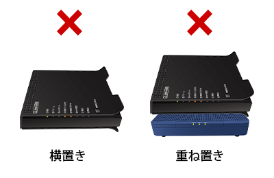 設置方法について【eo-RT150(N) / eo-RT150(Z) / eo-RT200(N)】｜eoユーザーサポート
